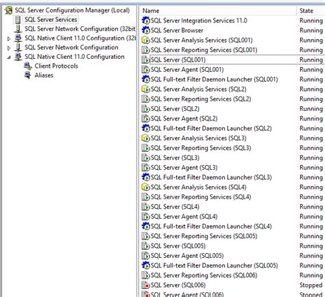 Windows Server 2012 R2 With Sql Server 2014 Failover Clustered Instance Step By Step Alwayson