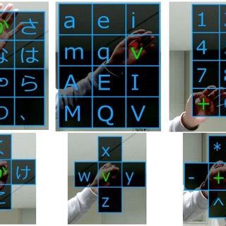 General Flow Of The Gestural Flick Input System Download Scientific Diagram