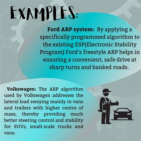 Rollover Protection System Isa Manipal The Official Student Section Of The Isa Of Mit Manipal Rollover Protection System Isa Manipal The Official Student Section Of The Isa Of Mit Manipal