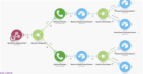 Make Example Album On Imgur