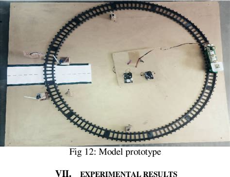 Figure 12 From Arduino Based Automatic Railway Gate Control And Obstacle Detection System