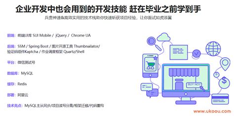 Java双版本SSM到SpringBoot校园商铺全栈开发完结无密 优库IT资源网