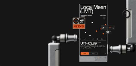 Ui Kit что это как его создать примеры