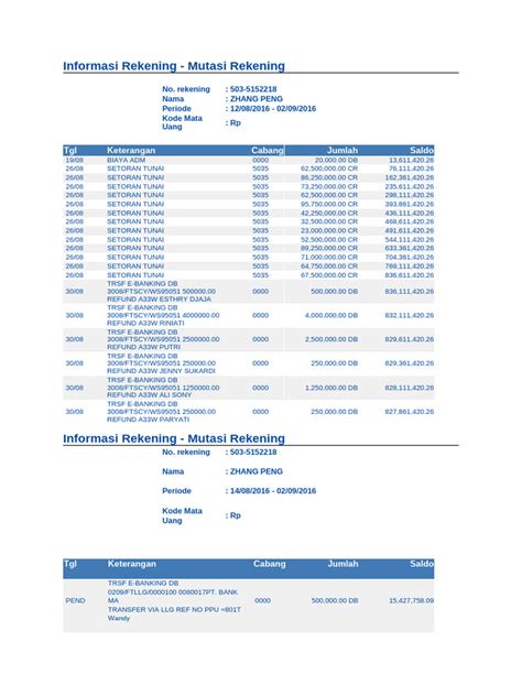 Bukti Transfer Refund Pdf