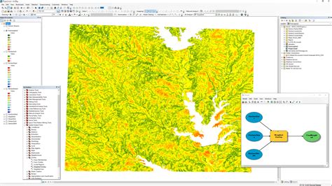 Arcgis Desktop How To Create Suitability Map From Categorical Raster And Euclidean Distance