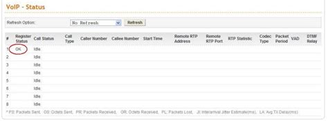 How To Configure Voip On Vigor3300v Router Draytek Faq