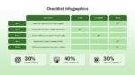 Multiple Checklist Templates For PowerPoint And Google Slides SlideKit