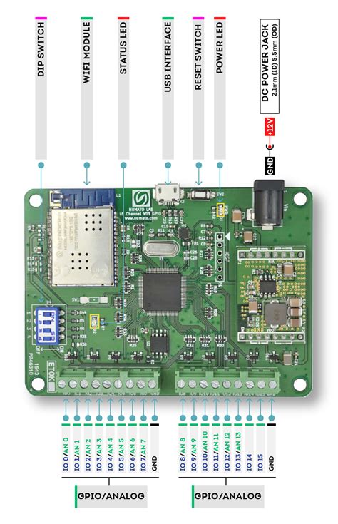 16 Channel WiFi GPIO Module With Analog Inputs Numato Lab