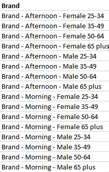 Search How To Filter Column In Excel Containing Multiple Pieces Of Text Stack Overflow