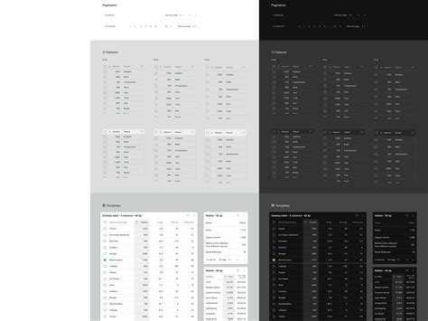Figma Material Design Ui Kit Desktop And Mobile Templates By Roman Kamushken For Setproduct On