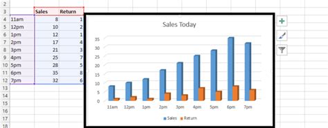 how to create 3d clustered column chart best excel tutorial