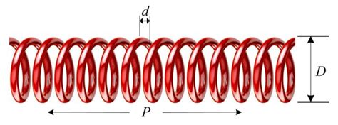 A Hybrid Pso De Intelligent Algorithm For Solving Constrained Optimization Problems Based On