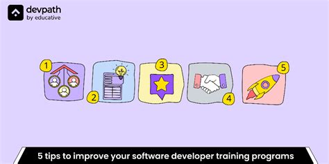 5 Tips To Improve Your Software Developer Training Programs