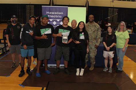 Molokai Robotics Earn Statewide Awards The Molokai Dispatch