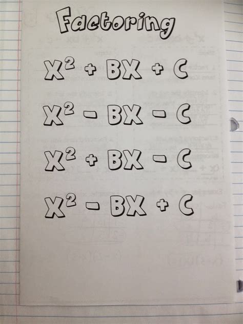 Making Mathematics Magical Polynomials Interactive Notebook Pages