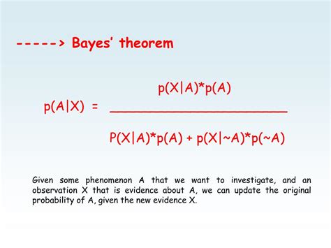 Ppt Bayes For Beginners Powerpoint Presentation Free Download Id 212290