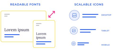UI layout design: principles and examples for web and mobile