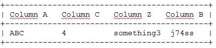 C Shortest Way To Merge DataTables And Remove All Duplicate Rows Stack Overflow