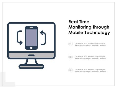 Real Time Monitoring Through Mobile Technology Template Presentation Sample Of PPT