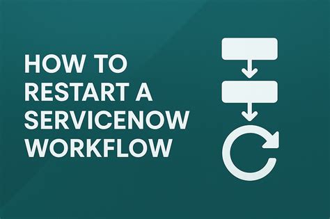 How To Restart Servicenow Workflows Programmatically