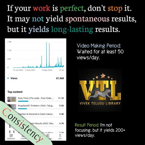 How I Got 200 Views Daily On Youtube Vivek Thumu Posted On The Topic