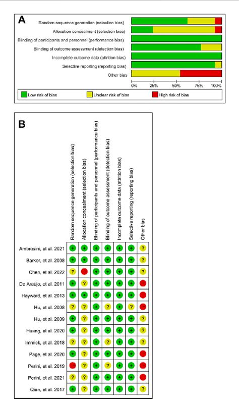 Figure 2 From Effects Of Emg Based Robot For Upper Extremity