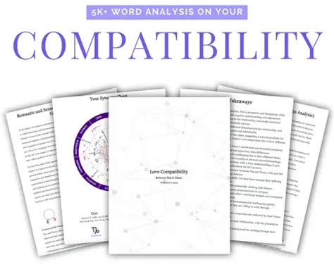 Birth Chart Report Get Yours Now Authority Astrology