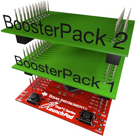 Hercules ARM Cortex R4 マイコンローンチパッド