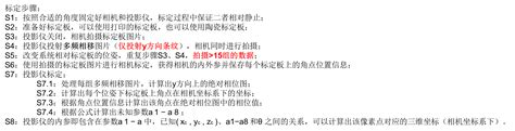【结构光系统标定】多项式拟合 结构光标定 多项式拟合法 csdn博客