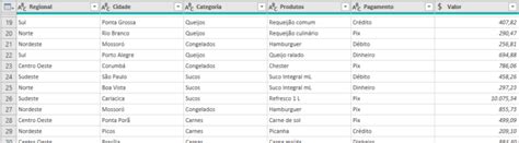 Somase E Somases Soma Condicional Power Query Guia Do Excel