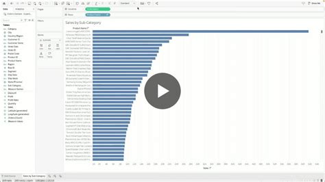 Tableau Dataanalytics Datavisualization Tableautips Learnwithme