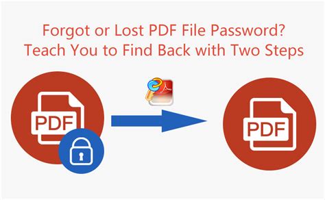 Forgot Or Lost PDF File Password How To Find Back