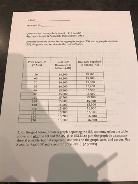 Solved Name Banner Id Quantitative Literacy Assignment 10