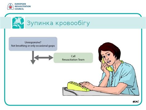 Advanced Life Support Algorithm