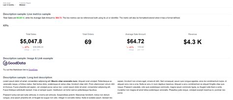 gooddata plugins dashboard description gooddata