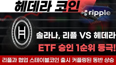 헤데라 코인 솔라나와 리플보다도 Etf 승인이 빠른 헤데라코인 역대급 호재 발생 리플코인과의 협업으로 스테이블코인 출시하며 커플링된 동반 상승 수익 발생 직전
