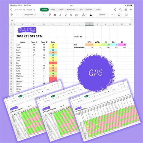 2018 Ks1 Sats Gap Analysis Bundle Teaching Resources