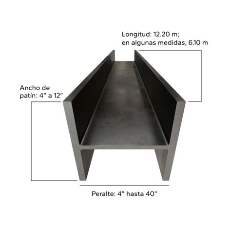 Viga Ipr De 4 X 4” Hasta 40 X 12” Panel Y Acanalados