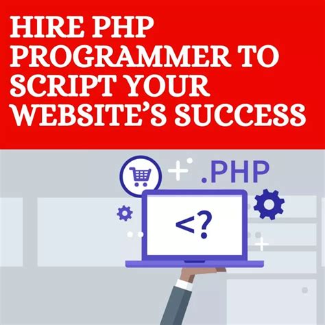 Ppt Hire Php Programmer To Script Your Websites Success Powerpoint