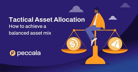 Tactical Asset Allocation How And When To Rebalance Risks And Profits