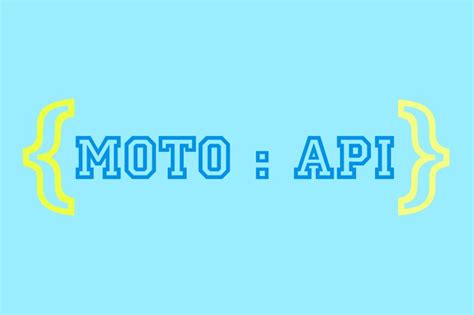 Swarna Shikhar Das On Linkedin Api Restapi Nodejs Expressjs