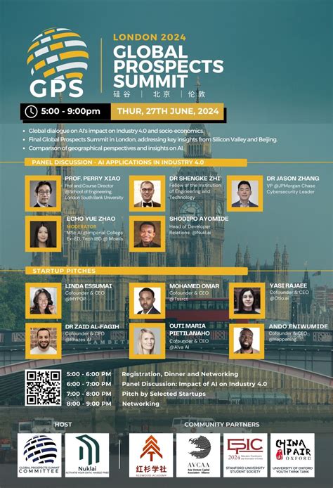 Mohamed Omar On Linkedin Globalprospectssummit Ai Tokenization Realworldassets Startup