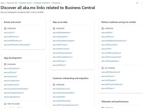 yun zhu on linkedin dynamics365 dynamics msdyn365 microsoftdyn365 msdyn365bc…