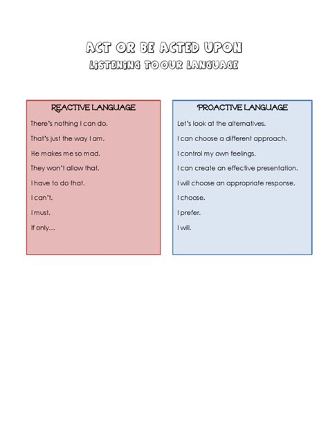 Proactive Language Pdf