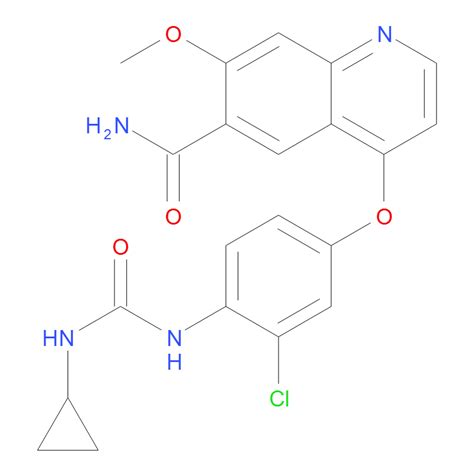 Lenvatinib Depmap Compound Summary