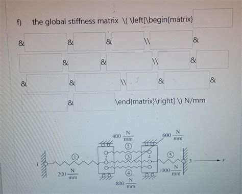Using The Direct Stiffness Method For The Spring