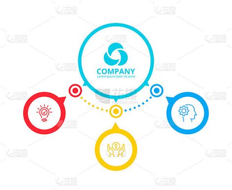 业务数据可视化。过程图。带有步骤、选项、部件或过程的图形、图表的抽象元素。用于表示的矢量业务模板。信