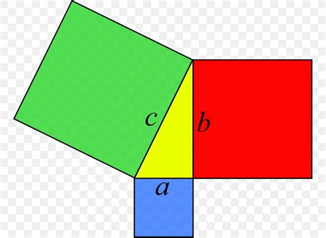 Pythagorean Theorem Greek Mathematics Mathematician Invention Png
