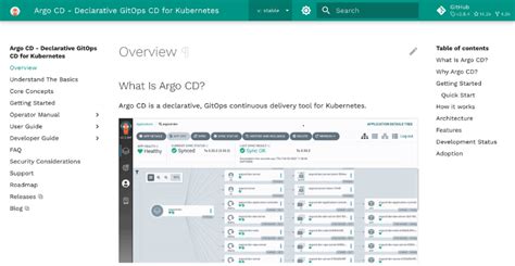 GitOps Version Control For DevOps
