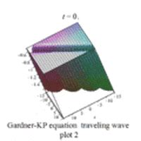 Differential Equations GIFs Find Share On GIPHY